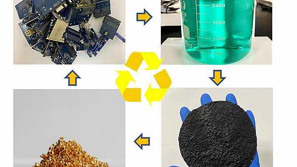 Graphene as 'the philosopher’s stone’: turning waste into gold | KCMC
